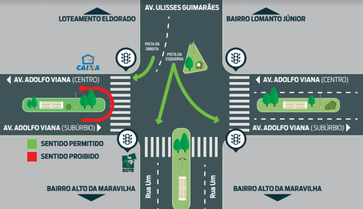 ATENÇÃO DO VOLANTE: SEMÁFOROS DA SOTE ESTÁ COM MUDANÇAS - Blog do Farnésio